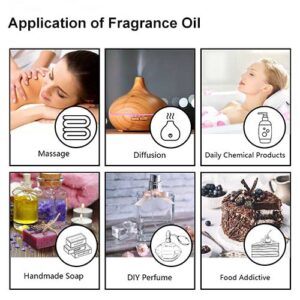How to Use Fragrance Oil: Tips for Candles, Soaps & More